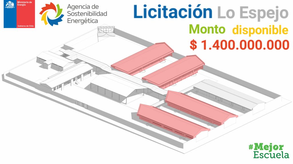 Ministerio de Energía y AgenciaSE invitan a inscribirse para participar ...